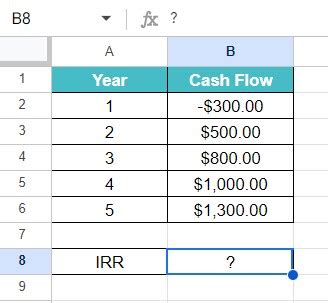 IRR Google Sheets Function Formula Examples How To Find