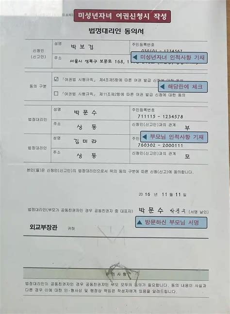 미성년자 여권신청 준비물 및 비용