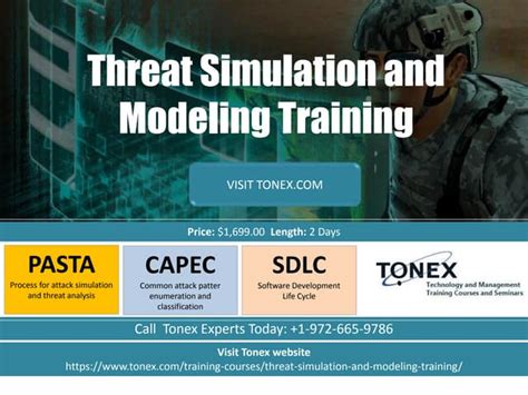 Threat Simulation And Modeling Training Pptx