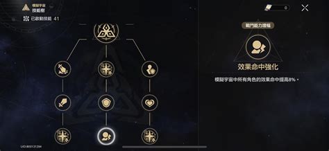 【心得】均衡四的模擬宇宙全通 巡獵流全auto速刷 崩壞：星穹鐵道 哈啦板 巴哈姆特