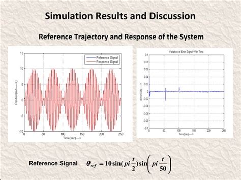 Robust Adaptive Integral Backstepping Control And Its Implementation On Ppt