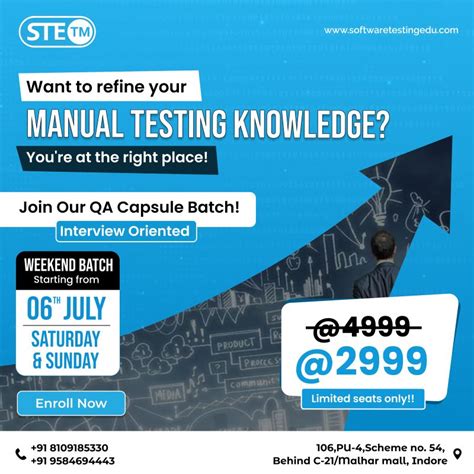 Software Testing Edu Ste Techsystem On Linkedin Qacapsule Manual