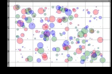 Parallel Processing In Python A Practical Guide With Examples ML
