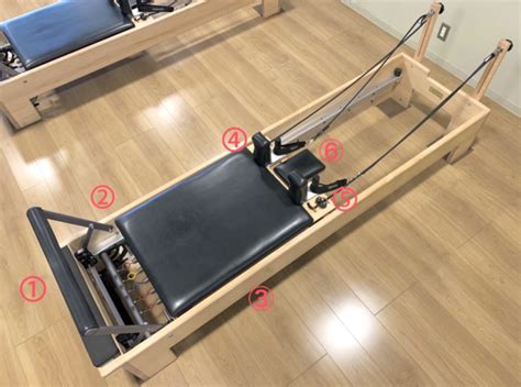 ピラティスマシン体験「リフォーマー」のご紹介 東京のマシンピラティス専門スタジオ Bdc Pilates Bdcピラティス
