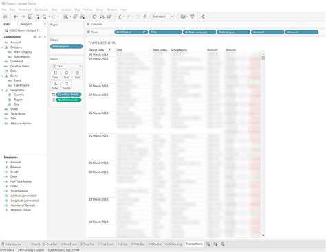 Can A Dimension Column Be Conditionally Formatted Coloured In A Table
