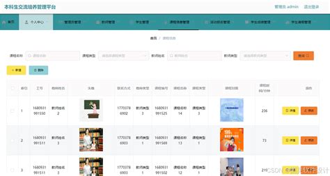 基于springboot的本科生交流培养管理平台的设计与实现 Csdn博客
