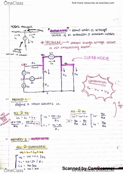 Ece Lecture Chapter Supernodes Oneclass