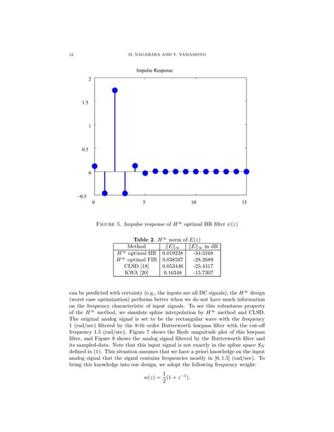 H Infinity Optimalapproximationforcau Pdf