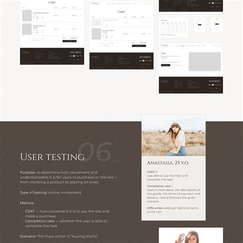 Flawless E Commerce Website UI UX Design On Behance