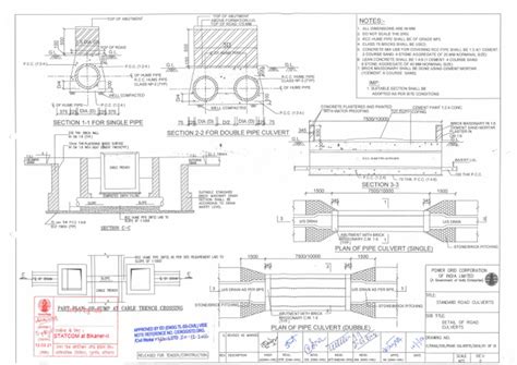 4 Road Culvert Ts 10 Pdf