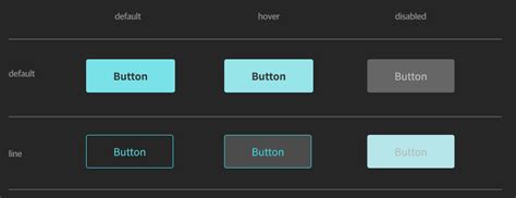 디자인 마이너 변경 Issue 327 react challengers Codefolio GitHub