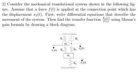 2 Consider The Mechanical Translational System Shown Chegg