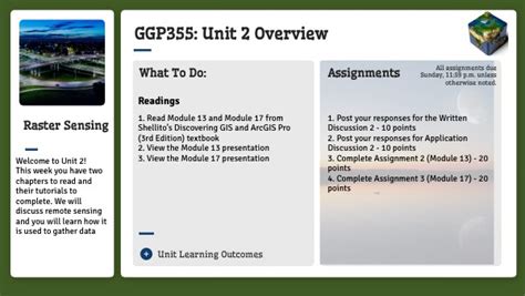 GGP355 Overview Unit 2