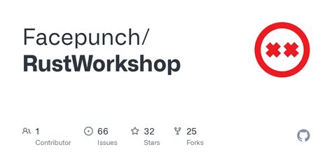 GitHub Facepunch RustWorkshop