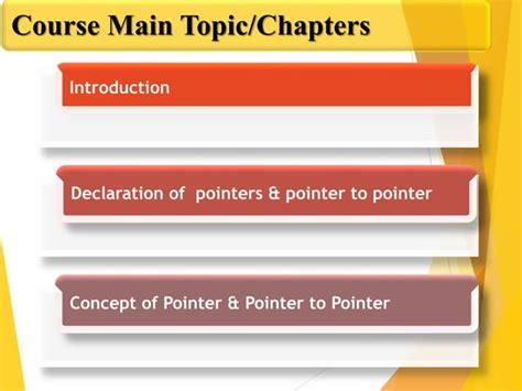 Pointers In C Language Ppt