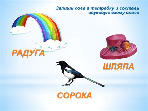 Собери слово из слогов. Игра - презентация онлайн