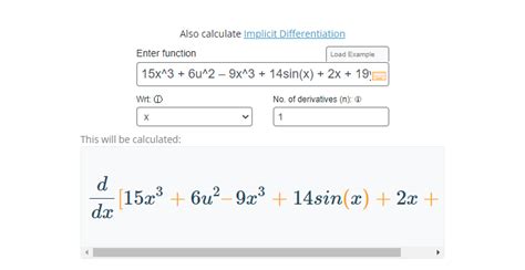 Derivative In Calculus An Introduction With Examples
