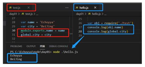 NodeJs 入门到放弃 入门基本介绍 一 Echoyya 博客园