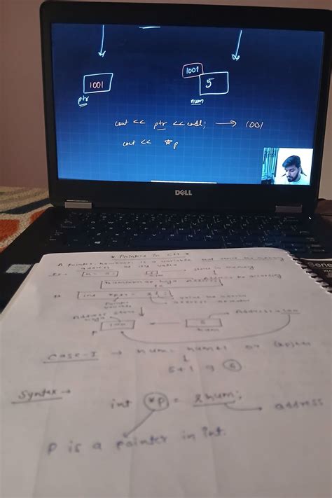 Deepak Pandey On Linkedin Dsa Datastructures Algorithms Pointers