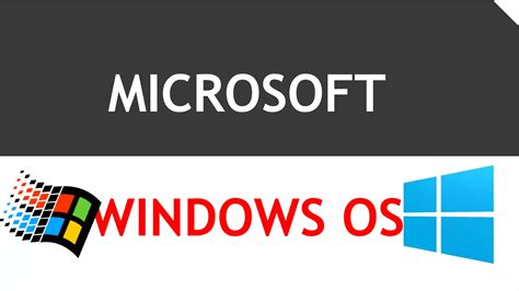 Windows Operating System Pptx