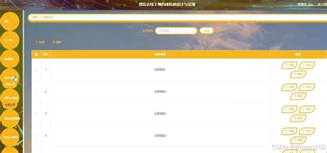 基于nodejsvue理发店线上预约排队的设计与实现 程序论文开题 计算机毕业设计 Csdn博客