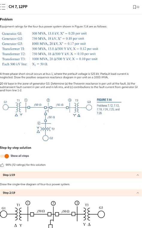 Solved A Three Phase Short Circuit Occurs At The Generator