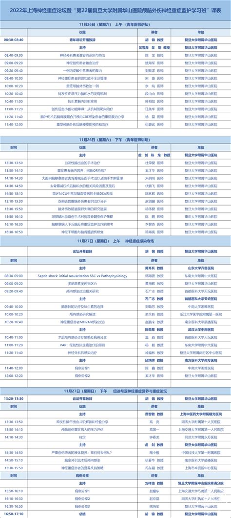 12月3 4日直播｜2022国家创伤医学中心颅脑创伤专业委员会上海华山神经重症论坛暨第22届华山医院颅脑外伤及神经重症监护学习班 脑医汇