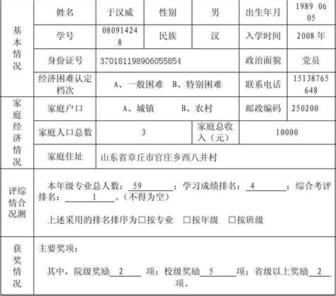 国家励志奖学金申请表word文档在线阅读与下载无忧文档