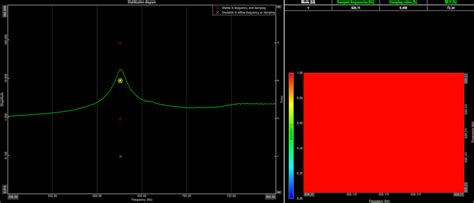 Experimental Modal Analysis On Robotic Martian Rovers Wheel