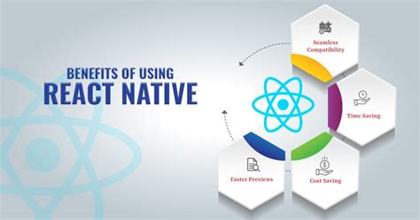 React Native Why You Should Choose It How It Works