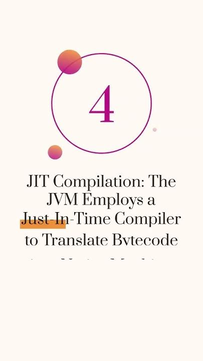 What Is Jitjust In Time Compiler In Java Jvm🔑 Java Jdk Jvm Jre