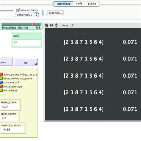 Screenshot Of Netlogo Graphical Interface At The End Of A Single Run