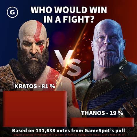 Gamespot On Twitter Not Even Close 🏆 Qmysy1si6w Twitter