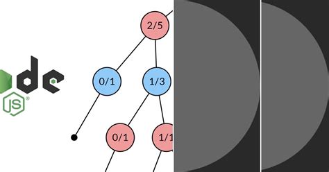 List Node Curated By Juan Carlos Jirón Medium