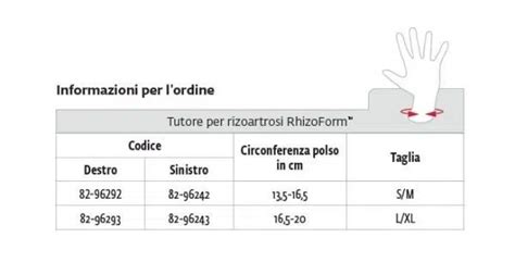 Tutore Per Rizoartrosi Rhizoform Donjoy Step Salute