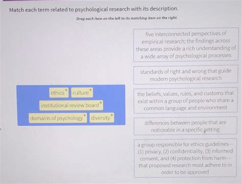 Solved Match Each Term Related To Psychological Research