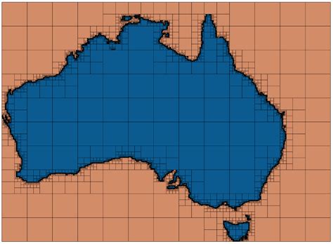 mfem finite element discretization library