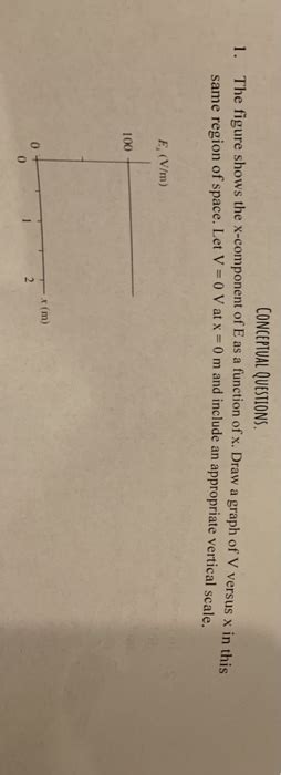 Solved CONCEPTUAL QUESTIONS 1 The Figure Shows The Chegg