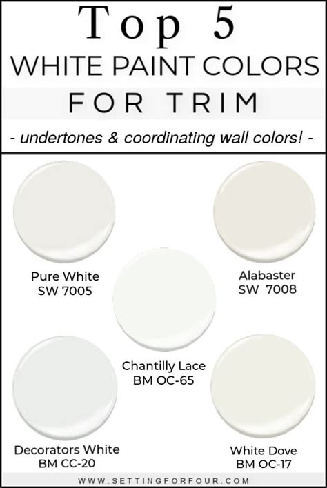 6 Of The Best White Paint Colors For Walls And Trim T