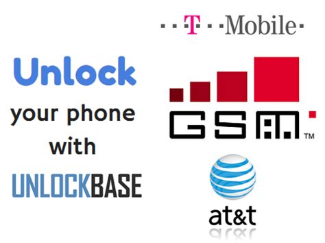 Unlock GSM Network Phone Unlocked GSM Cell Phones