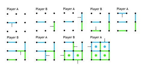 Ns Math Circles
