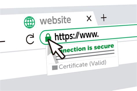 Understanding Ssl Certificates Enhance Your Website S Security Star Two