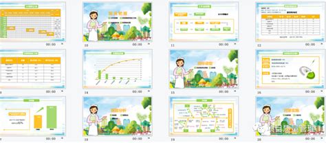 【质量活动】qcc品管圈ppt模板共6个文件zip（qc小组活动汇报报告ppt 很精美的素材模板） 知乎
