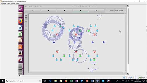 Dynamic Clustering Based Congestion Minimization Technique For Wireless