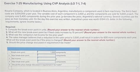 Solved Exercise 7 25 Manufacturing Using CVP Analysis