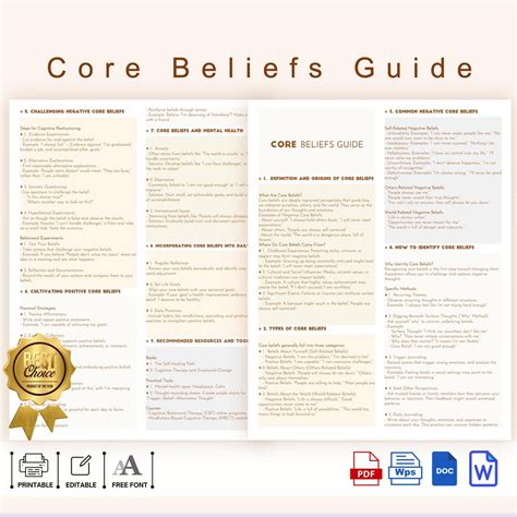 Core Beliefs Complete Guide Printable Core Beliefs Worksheet Editable Core Beliefs Cheat Sheet