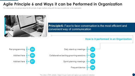 Manifesto For Agile Application Agile Principle 6 And Ways It Can Be