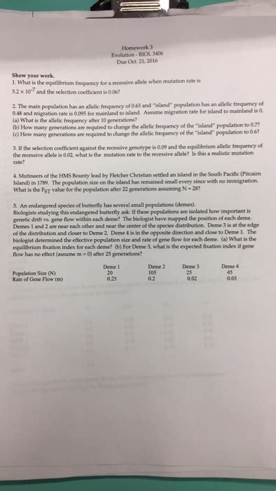 Solved What Is The Equilibrium Frequency For A Recessive