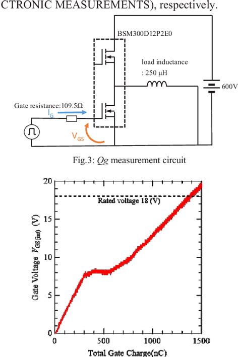Figure 6 From Current And Voltage Hybrid Source Gate Driver For Maximizing The Switching