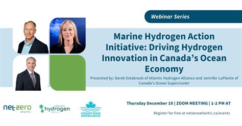 Atlantic Hydrogen Alliance On Linkedin Join The Atlantic Hydrogen
